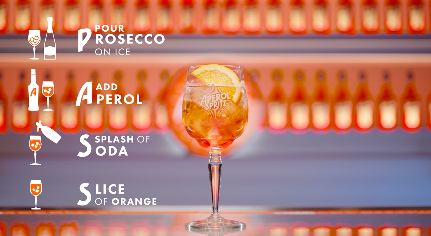 How to make the perfect Aperol Spritz - Campari Academy